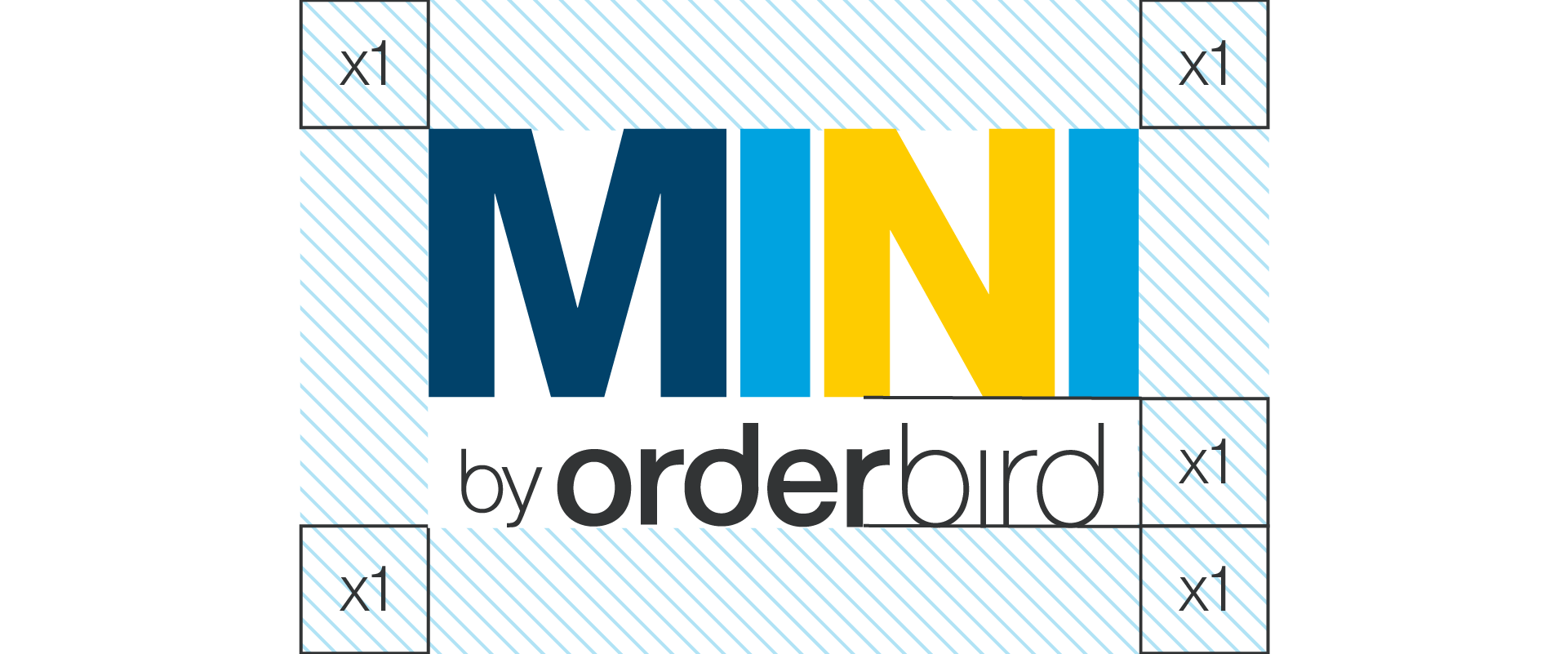Corporate Design – orderbird.design